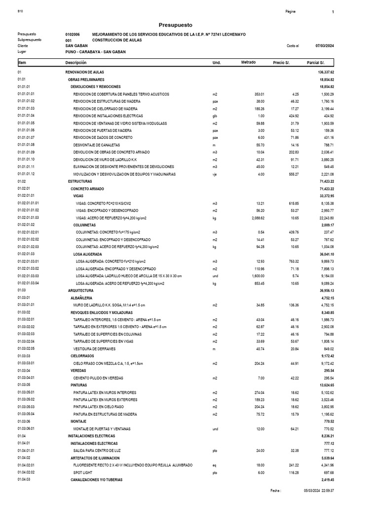 Presupuesto Pto Ultimo | PDF | Materiales | Ingeniero civil