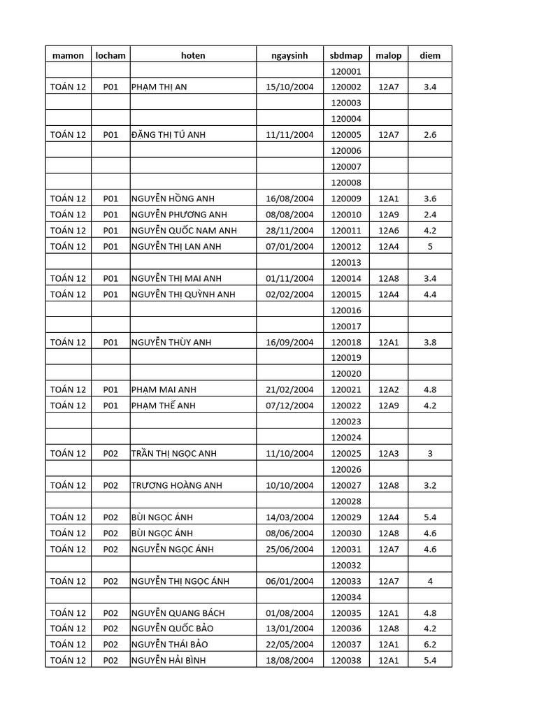 KSL1 - Toán 12 - KQ | PDF