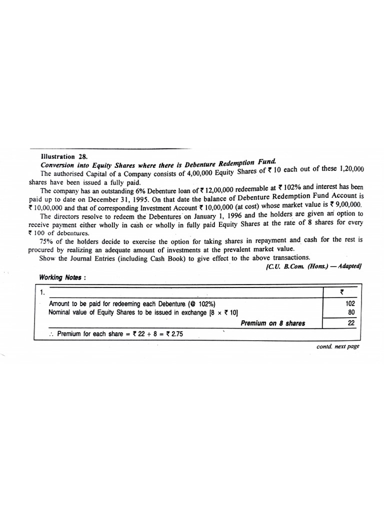 Journal Entries for Debenture Transactions | PDF | Equity (Finance ...