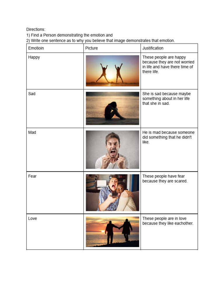 Body Language Assignment | PDF