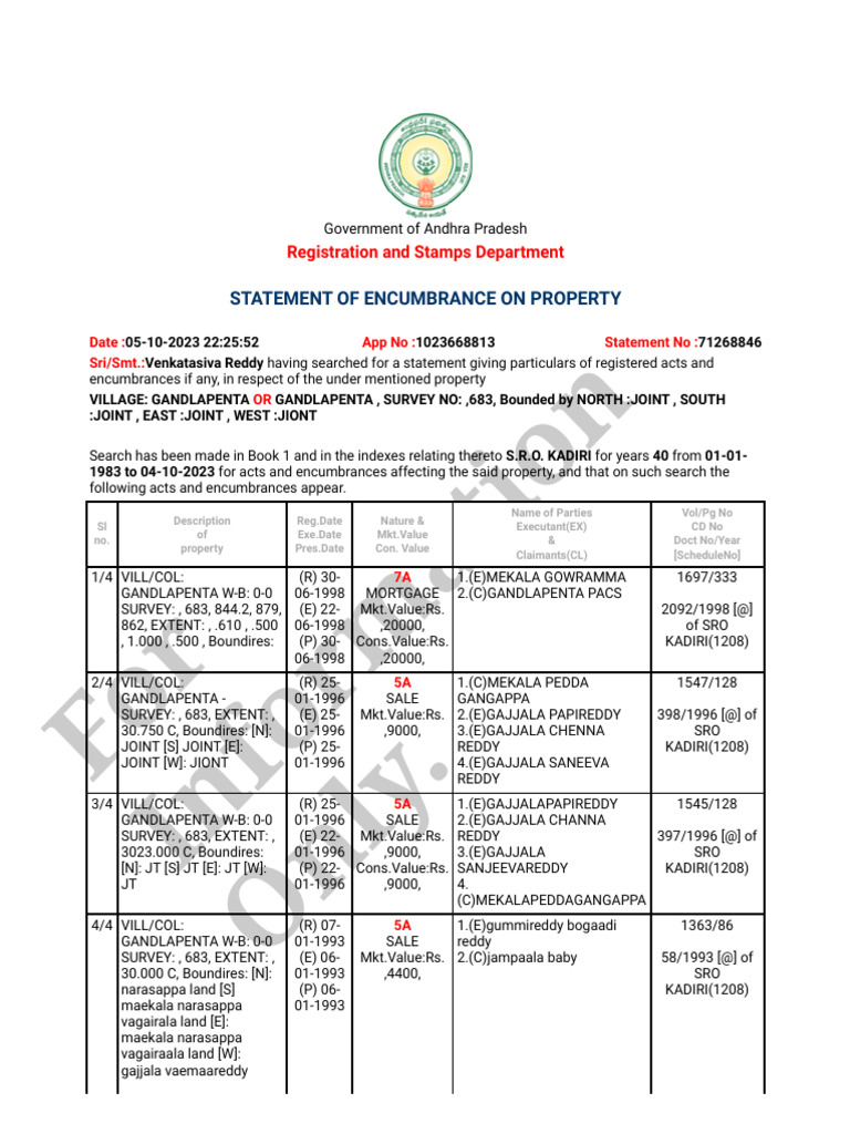 Venkatasiva Reddy | PDF | Property Law | Natural Resources Law