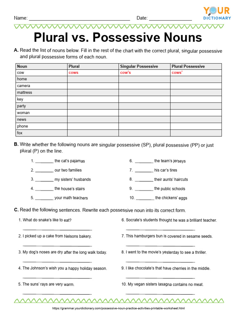 Possessive Noun Practice Worksheet | PDF | Linguistics | Linguistic ...
