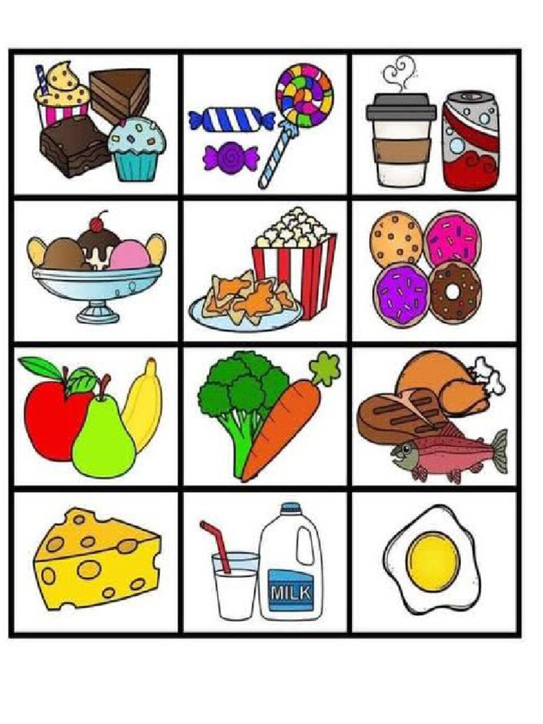 Actividad para Alimentos | PDF