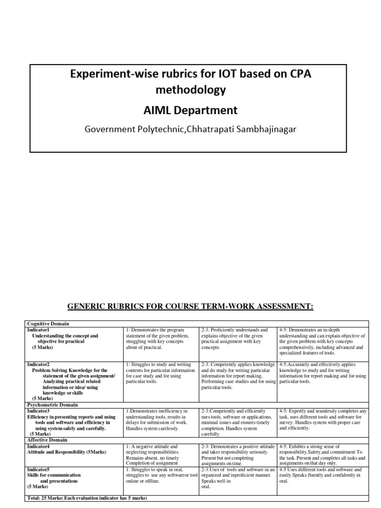 Iot Rubric | Download Free PDF | Knowledge | Concept