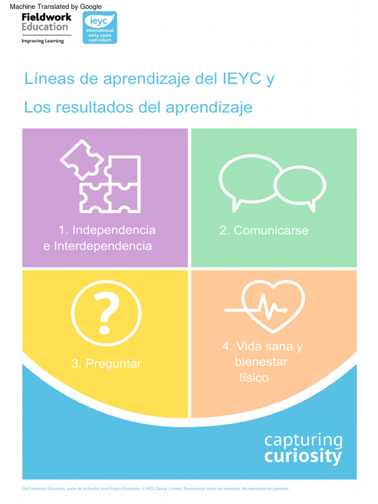 IEYC - Learning - Strands - and - Learning - Outcomes - v7 (Español ...