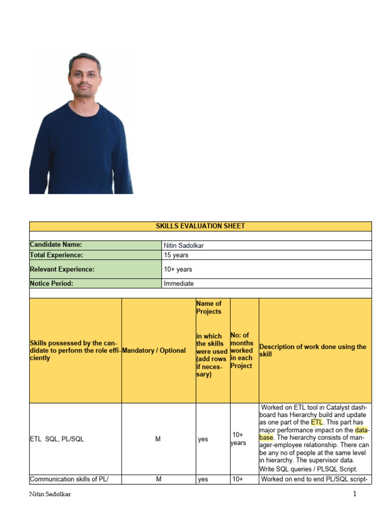 Nitin Sadolkar | PDF | Databases | Sql