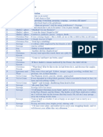 Stave 4 Quotes from A Christmas Carol | PDF