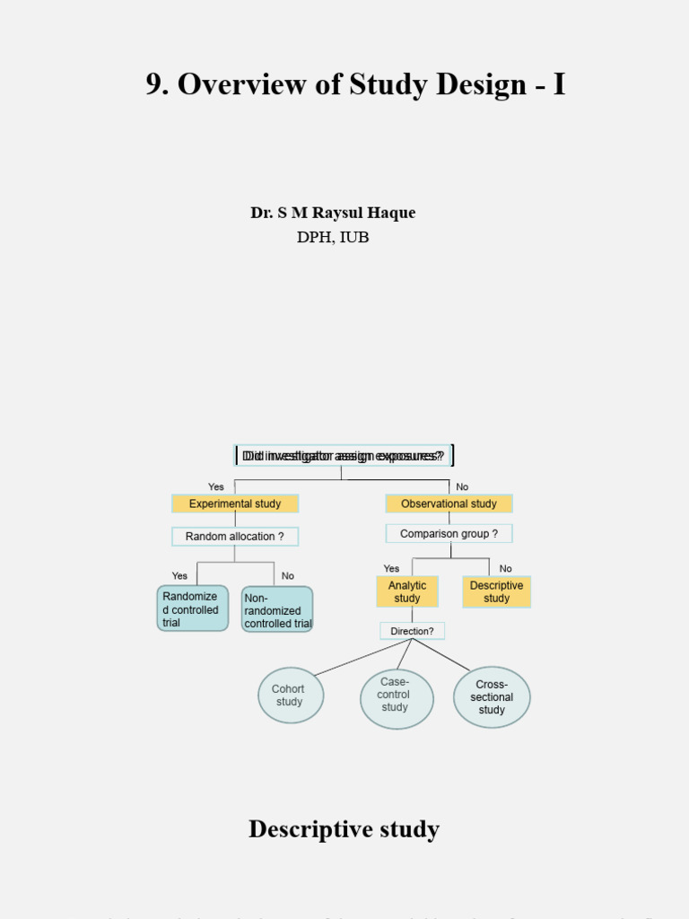 Descriptive Study Design Overview | PDF | Cohort Study | Epidemiology
