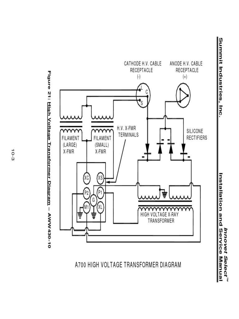 Schematics-All k200 Innovet | PDF | Alternating Current | Rectifier