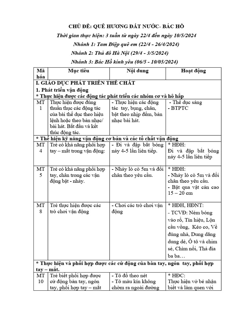 Quê Hương 2024 Huong | PDF