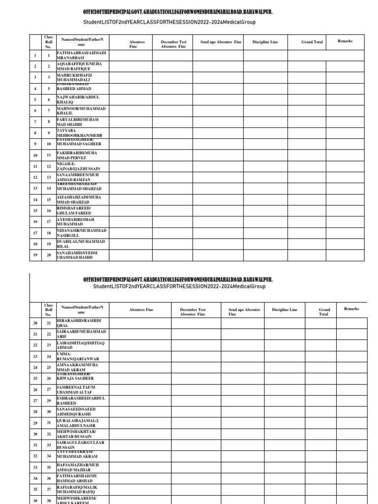 Modified Blank 2nd Year Class List 2022-2024 (5 March) | PDF