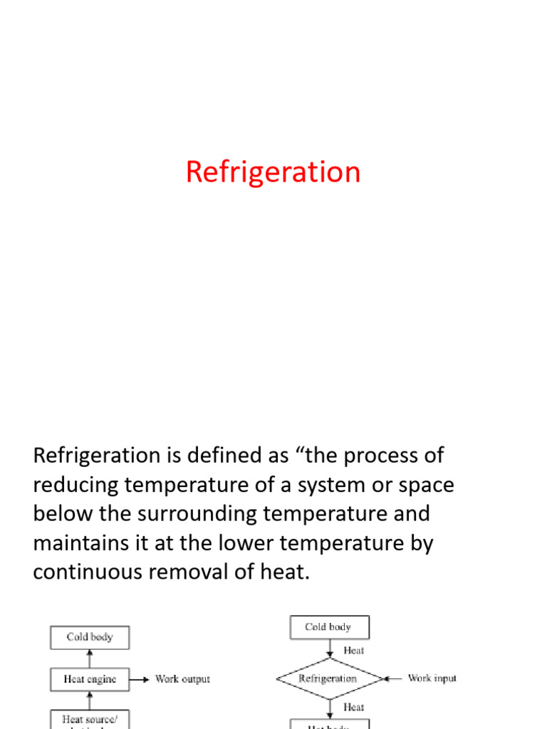 4 Refrigeration | PDF | Teaching Methods & Materials | Science ...