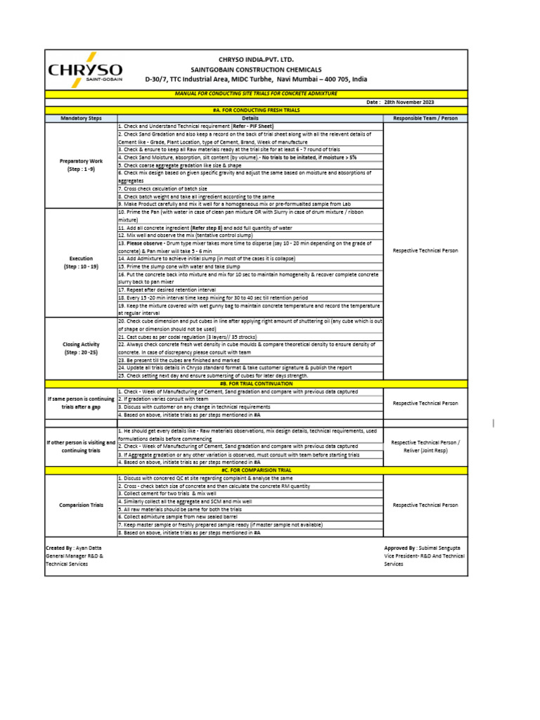 Concrete Admixture Trial Manual | PDF | Concrete | Building Materials