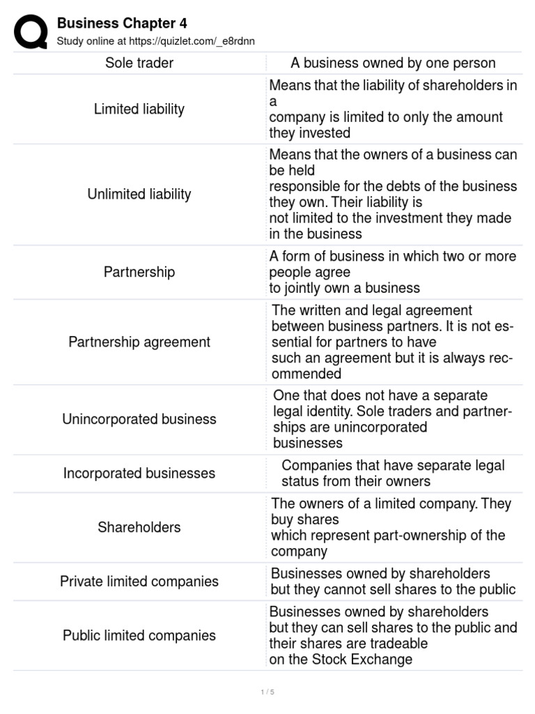 Cie Igcse Business Chapter 4 Pdf Franchising Partnership