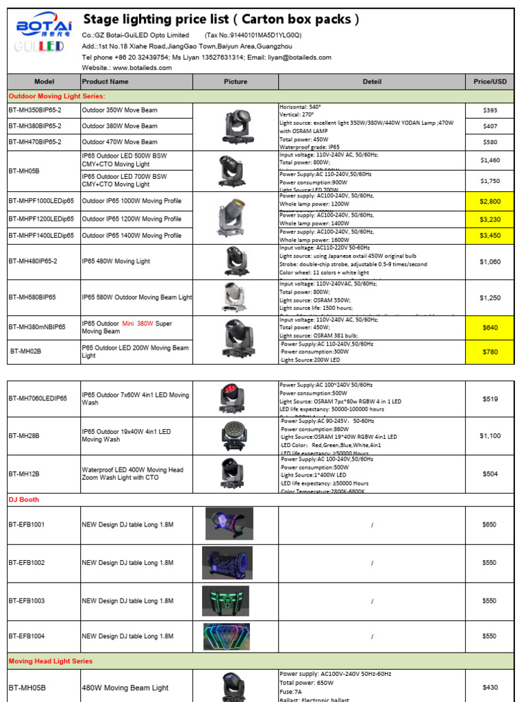 Stage Lighting Price List | PDF | Light Emitting Diode | Power Supply