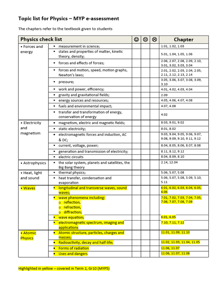 Topic List For The MYP Physics Final Assesment | Download Free PDF ...