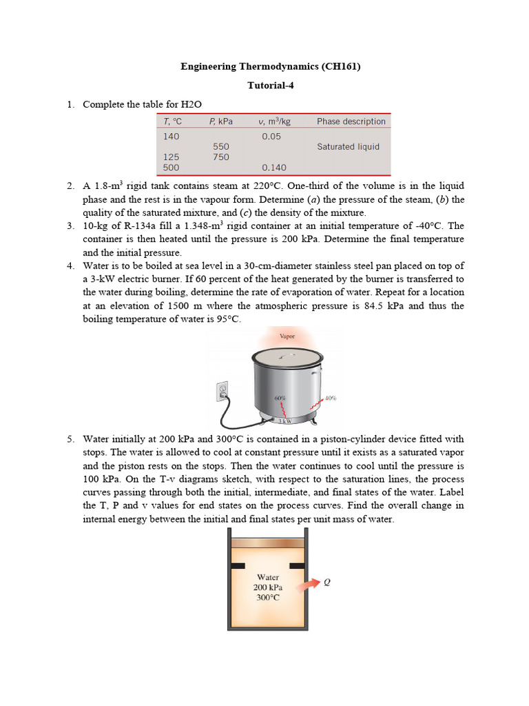 Tutorial Thermodynamics Pdf Steam Water