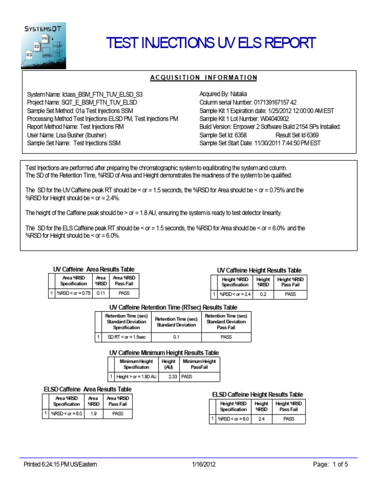 Test Injections Report | PDF | Chemistry | Unit Operations