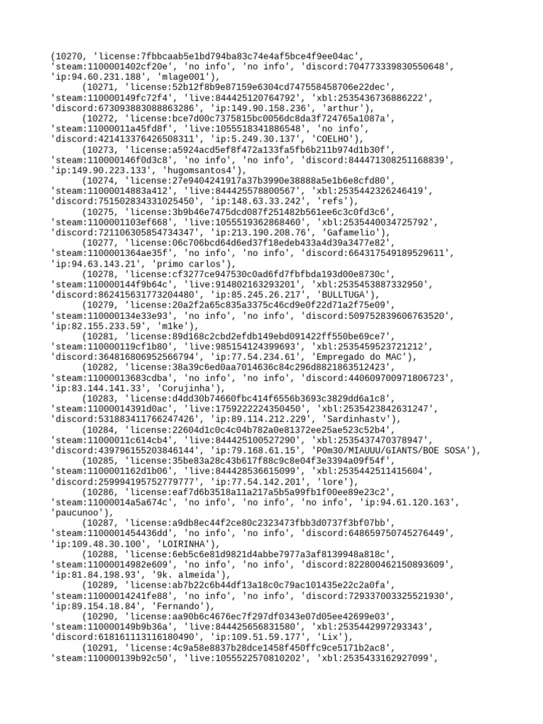Ips | PDF | Science & Mathematics | Computers
