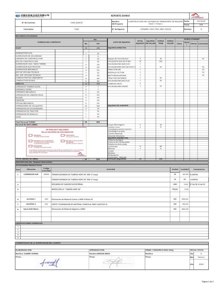 35.LP15468G 0531 F510 DRD 00035 | PDF | Ingeniería Química | Ingeniería de Edificación