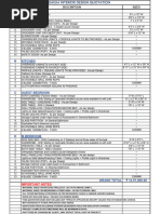 Delhi Minimum Wages April 2025 Rates | PDF | Crafts | Building Materials