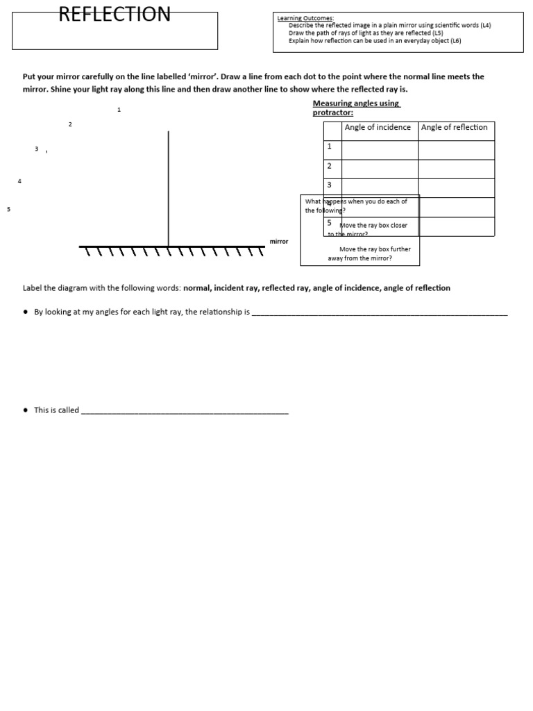 Reflection | PDF | Mirror | Reflection (Physics)