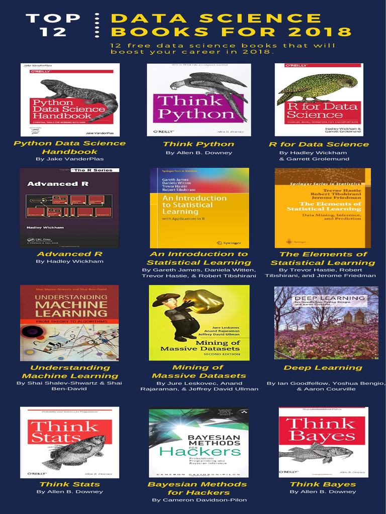 Top 12 Free Data Science Books 2018 | PDF