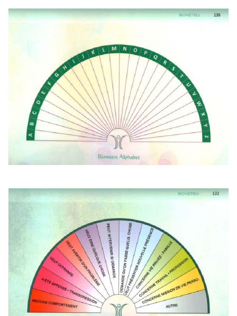 Nouveau Présentation OpenDocument | PDF