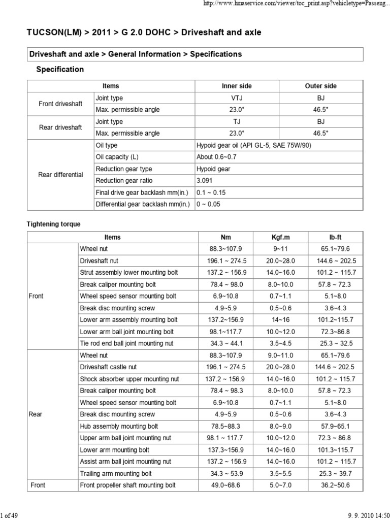 Driveshaft and Axle | PDF | Axle | Vehicle Technology