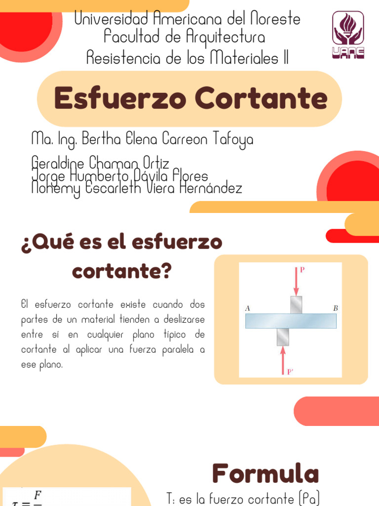 Esfuerzo Cortante | PDF | Métodos y materiales de enseñanza