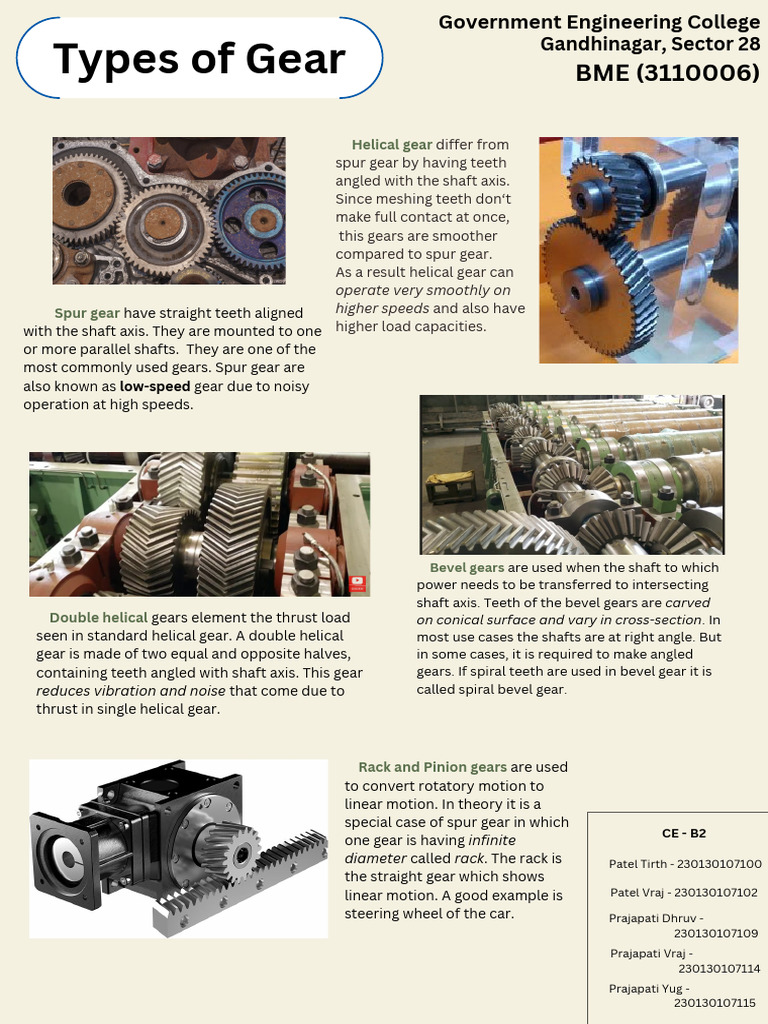 Types and Classifications of Gears | PDF | Gear | Mechanical Engineering
