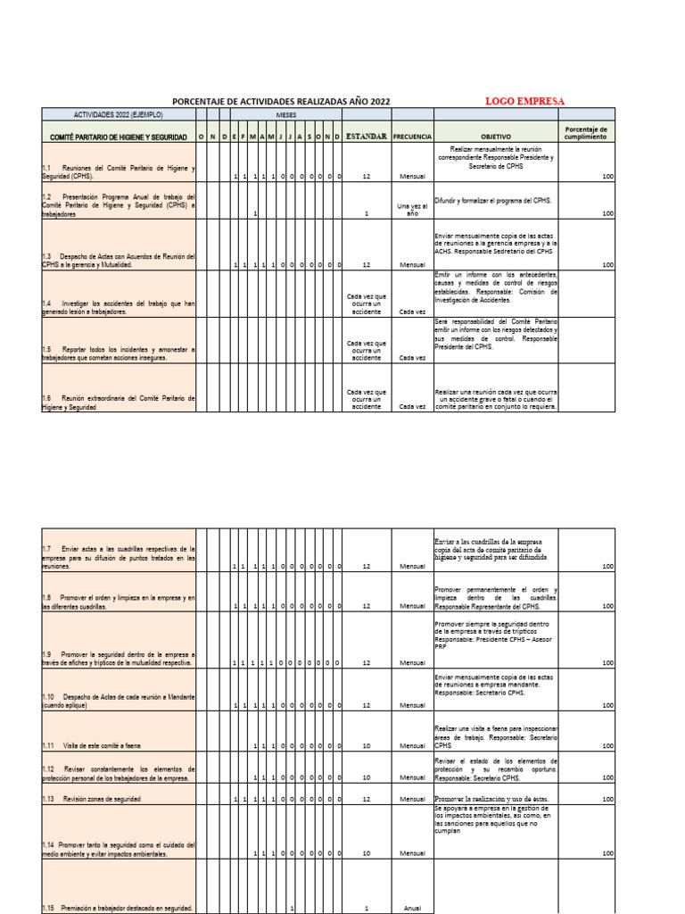 Carta Gantt Comite Paritario 2022 Cronograma Actividades | PDF Carta Gantt Comite Paritario 2022 Cronograma Actividades | PDF