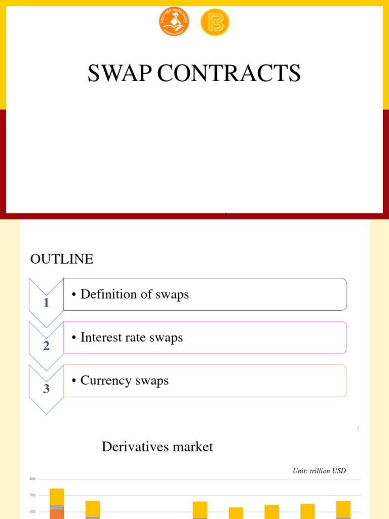 Chapter 4 | PDF | Swap (Finance) | Interest Rate Swap