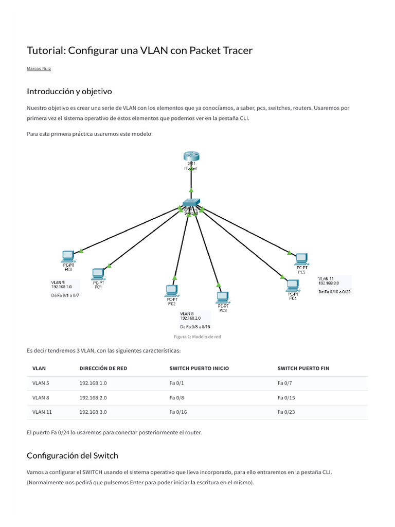 Tutorial - Configurar Una VLAN Con Packet Tracer - Marcos Ruiz | PDF | Transmisión de datos ...