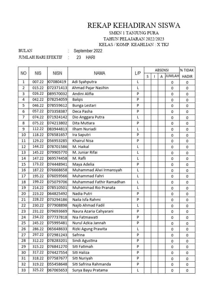 REKAP ABSEN SISWA BULANAN - Master | PDF