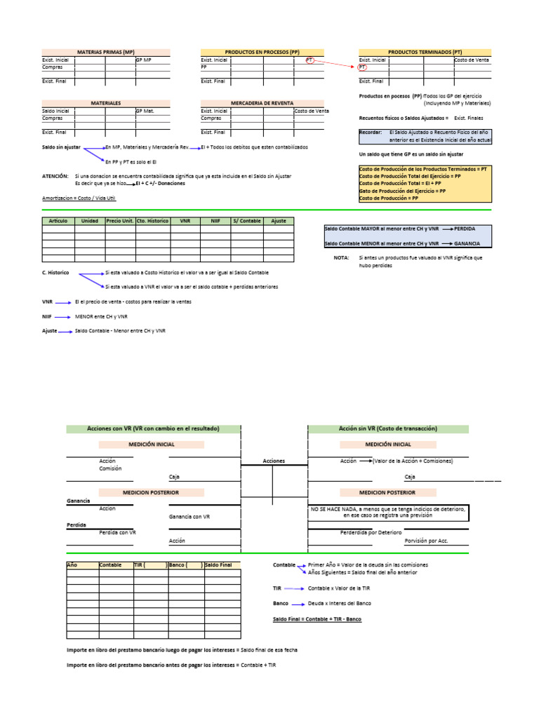 CG Ii | PDF | Bancos | Contabilidad