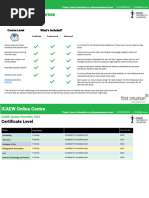 Exam Guidance Cfab Aca Cert l4 Students | PDF | Multiple Choice