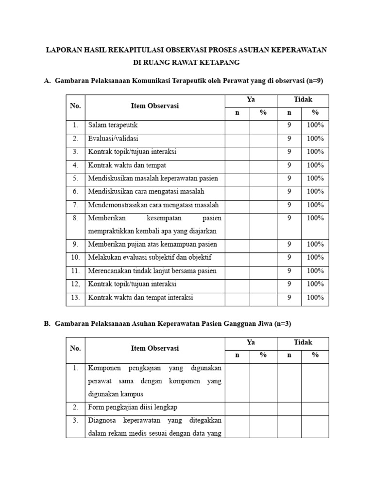 Rekap Observasi Asuhan Keperawatan | PDF