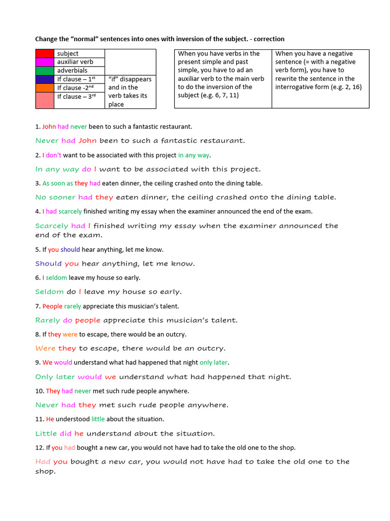 Inversion of The Subject Worksheet - Correction With Colours 2 | PDF ...