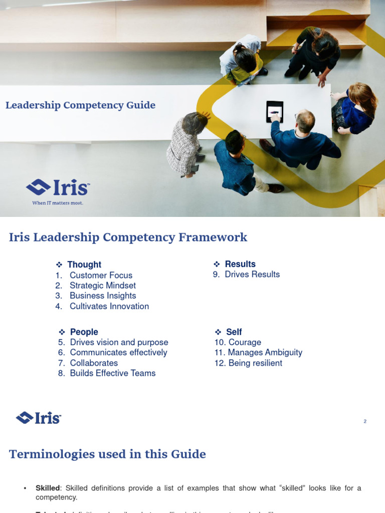 Leadership Competency Guide 12.03.24 | PDF | Leadership | Marketing