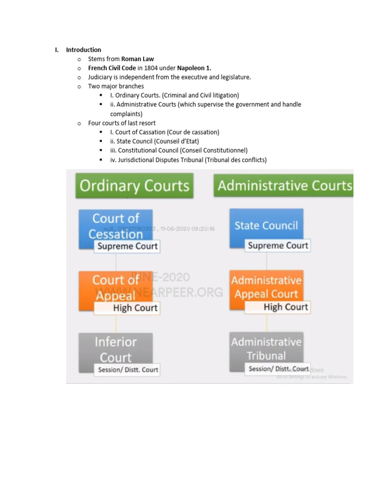 French Judicial System | PDF | Administrative Law | Judiciaries