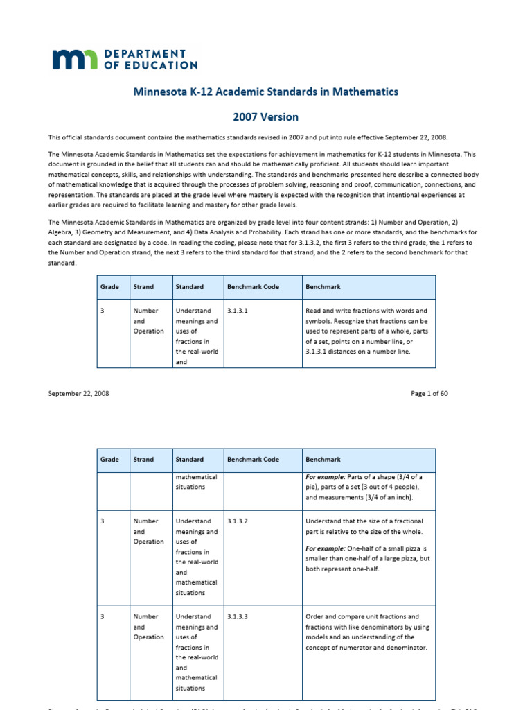 Minnesota k-12 Academic Standards in Mathematics 2007 Edits May 2022 ...