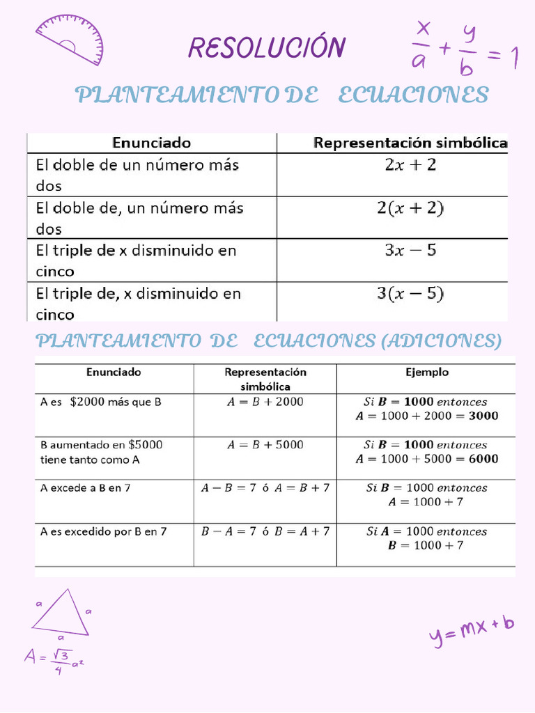 pre-icfes. solucionario clase 1 | PDF
