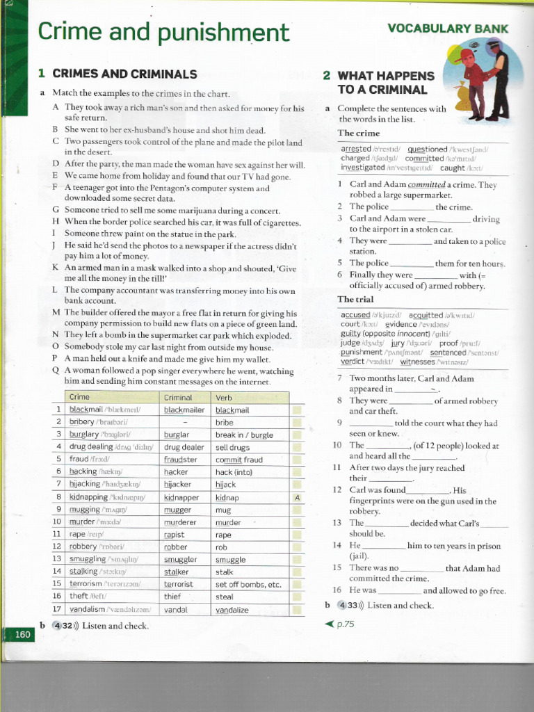 Crime and Punishment Vocabulary 082430 | PDF