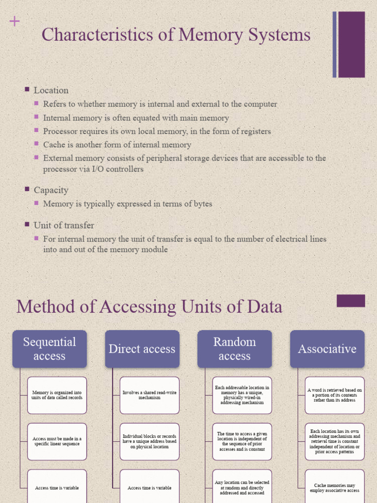 1505 Memory Systems and Cache William Stallings | Download Free PDF | Computer Data Storage ...