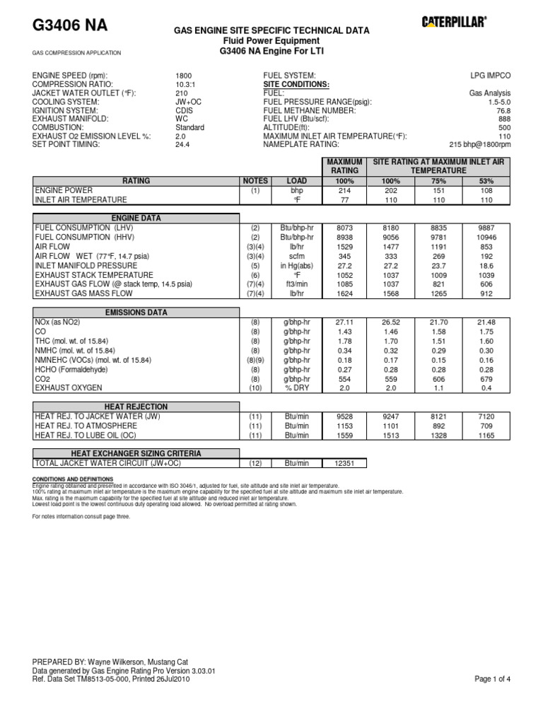 GERP Program On G3406NA Engine | PDF | Engines | Uncertainty
