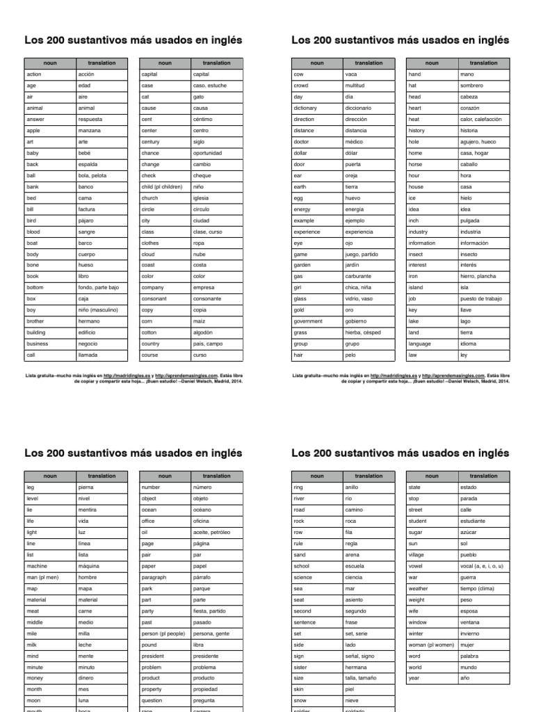 200 English Nouns | PDF