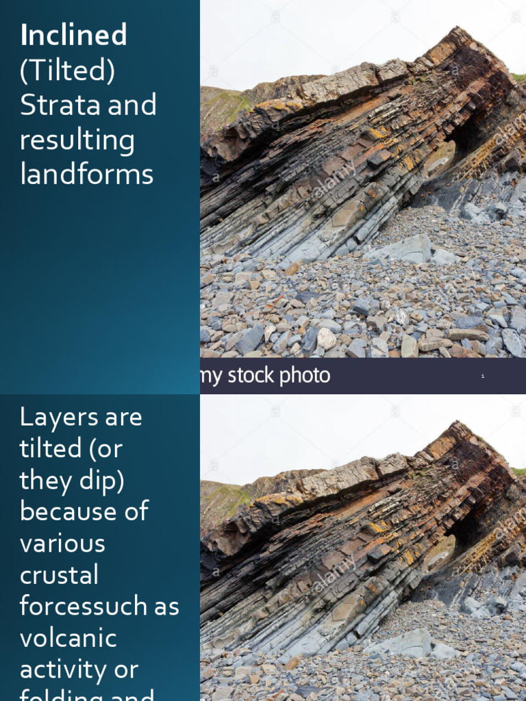 Geology of Inclined Strata | PDF | Art