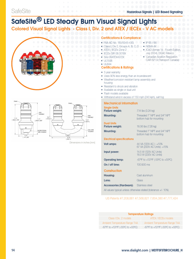 LED Main CID2-ATEX | PDF | Chemical Substances | Materials