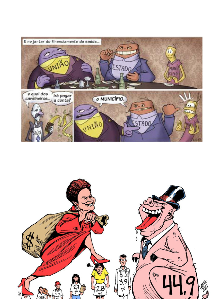 CHARGES DO SUS | PDF